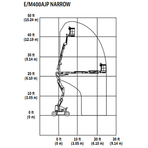 BOOM LIFT 12M (39FT) DIESEL/ELECTRIC #100010 | ACCESS PLATFORMS > BOOMS ...