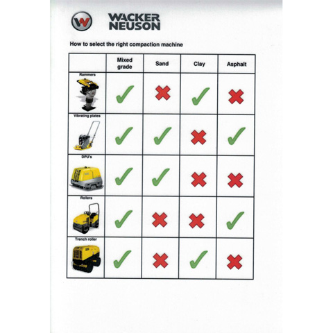 ROLLER SMOOTH - 13T SINGLE DRUM #150160 | COMPACTION > ROLLERS ...